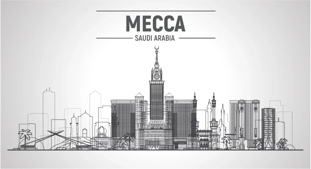 Mecca Property Developer’s IPO: A Game-Changer for Investors? - trendsfocus